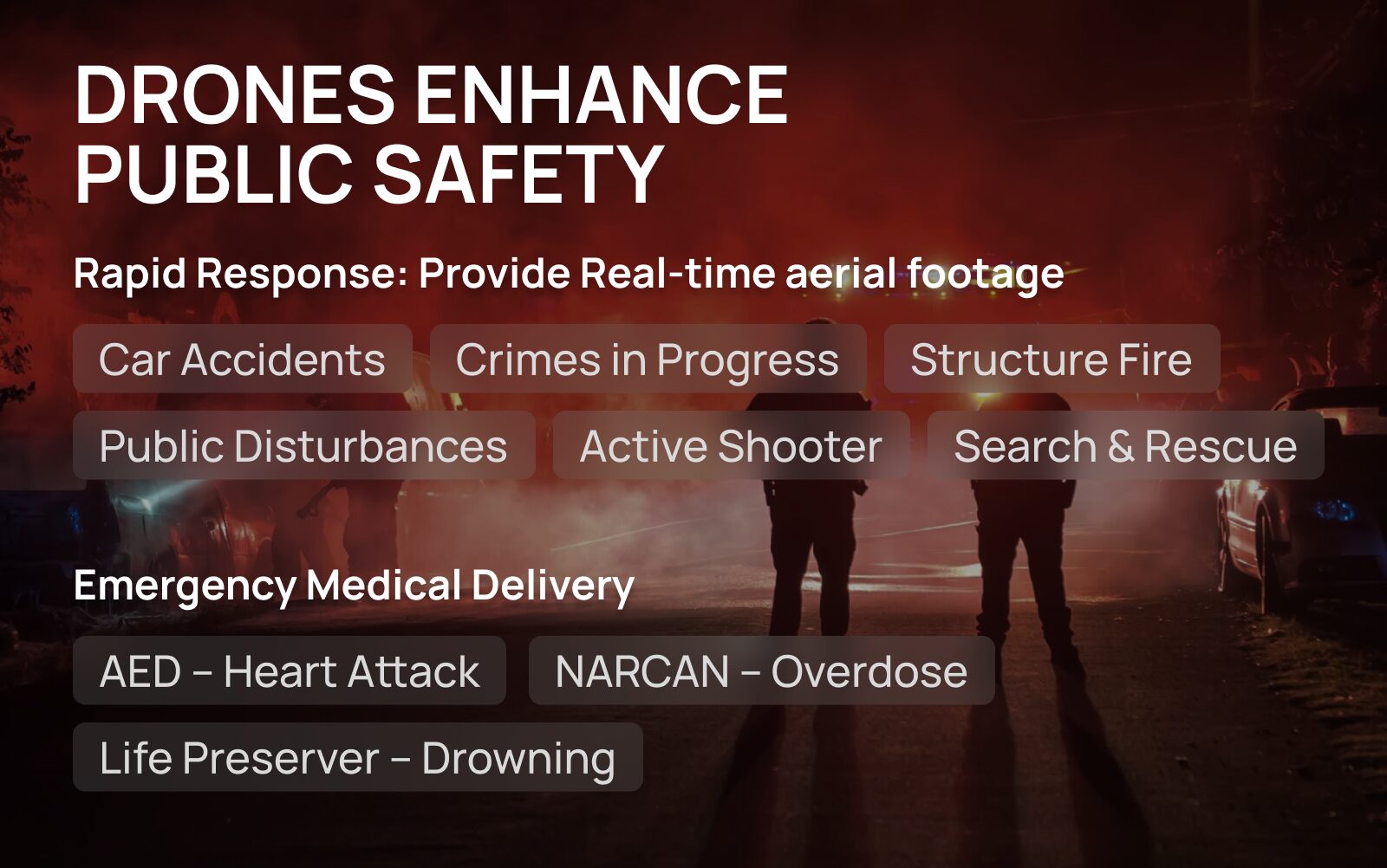 Drone as First Responder – Explained - BRINC